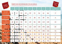 Tarifs | Location de vélos Île de Ré | Cycland